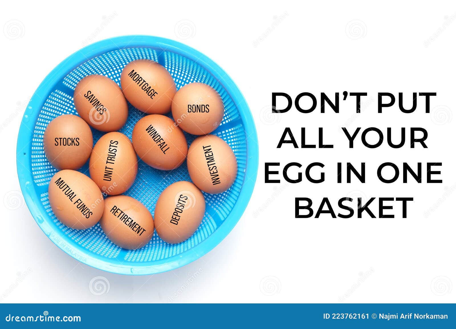 Don`t Put All Eggs in One Basket Stock Image - Image of economic ... Don`t Put All Eggs in One Basket Stock Image - Image of economic ...