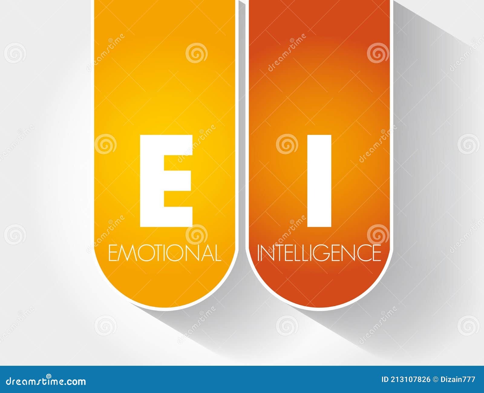 EI - Emotional Intelligence Acronym, Business Concept Background Stock ...