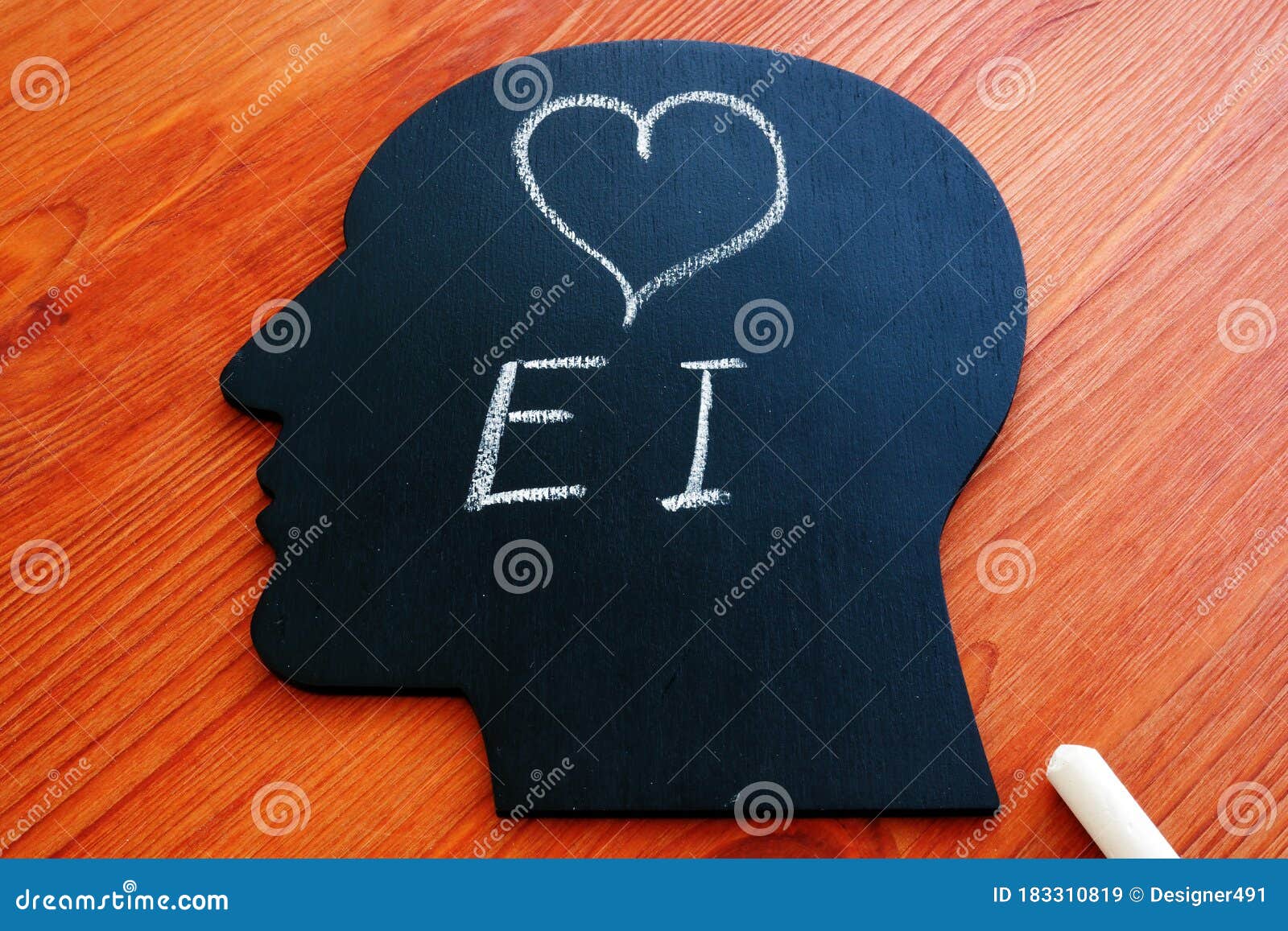 EI Emotional Intelligence Sign on the Head Shape Stock Image - Image of ...