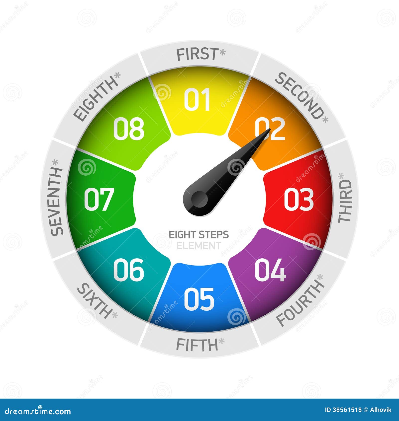 Eight Steps Cycle Design Element Stock Illustration - Illustration of ...