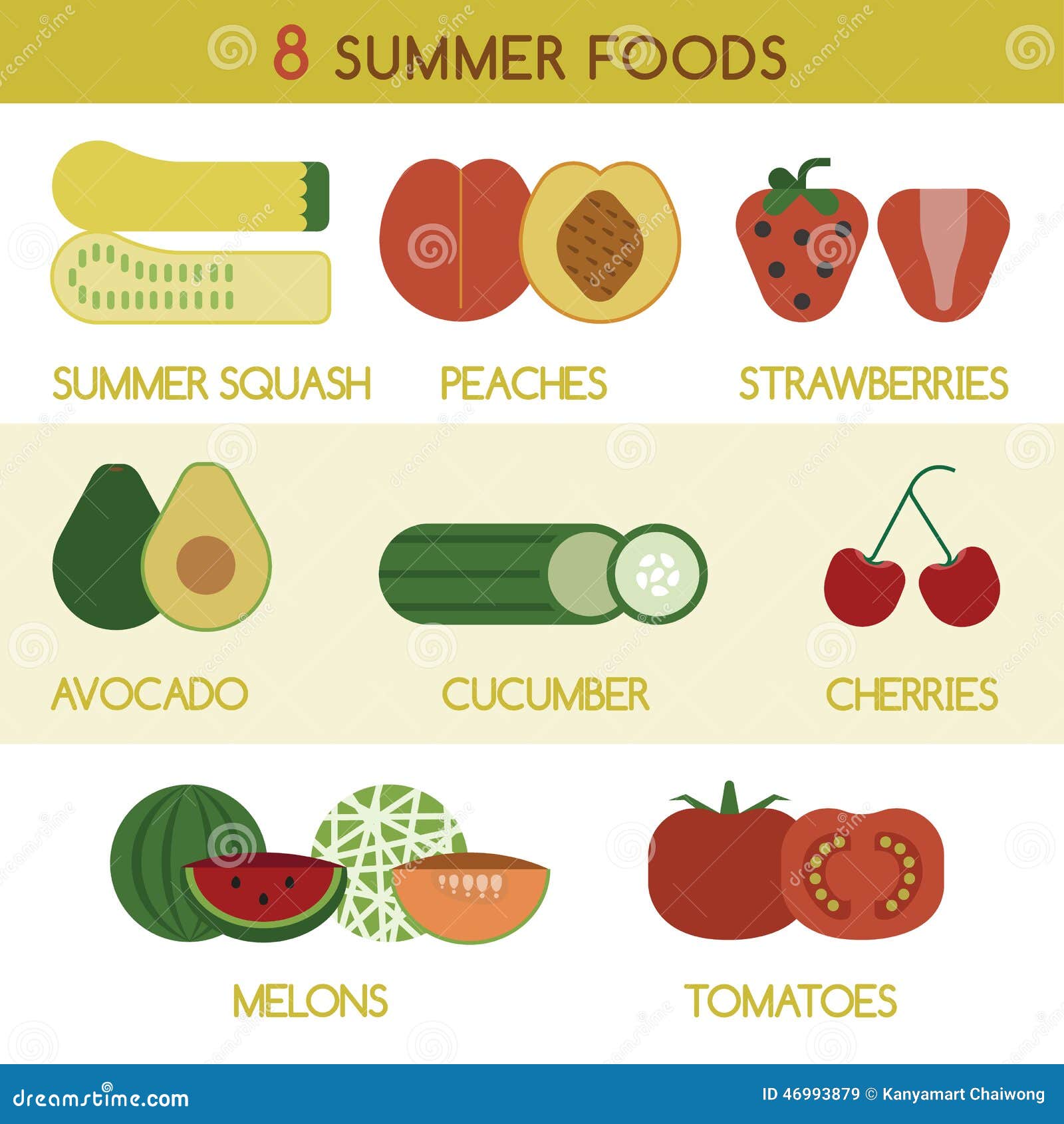 Eight Foods You Should Eat Everyday, Infographic Vector Illustration ...