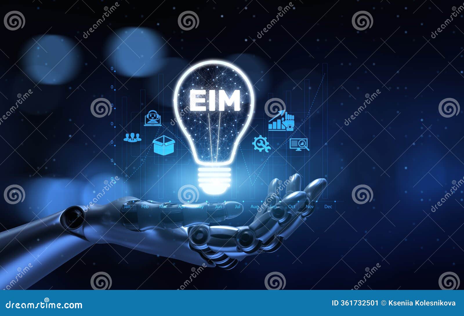 EIM Enterprise Information Management Business And Industrial ...