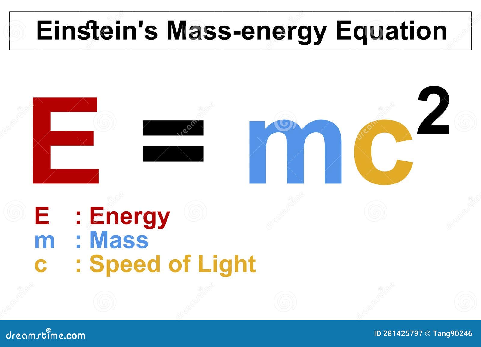 Einstein S Mass-energy Equation Isolated on White Stock Illustration ...