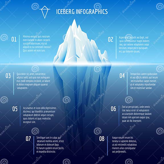 Eisberg infographics vektor abbildung. Illustration von poly - 61442096