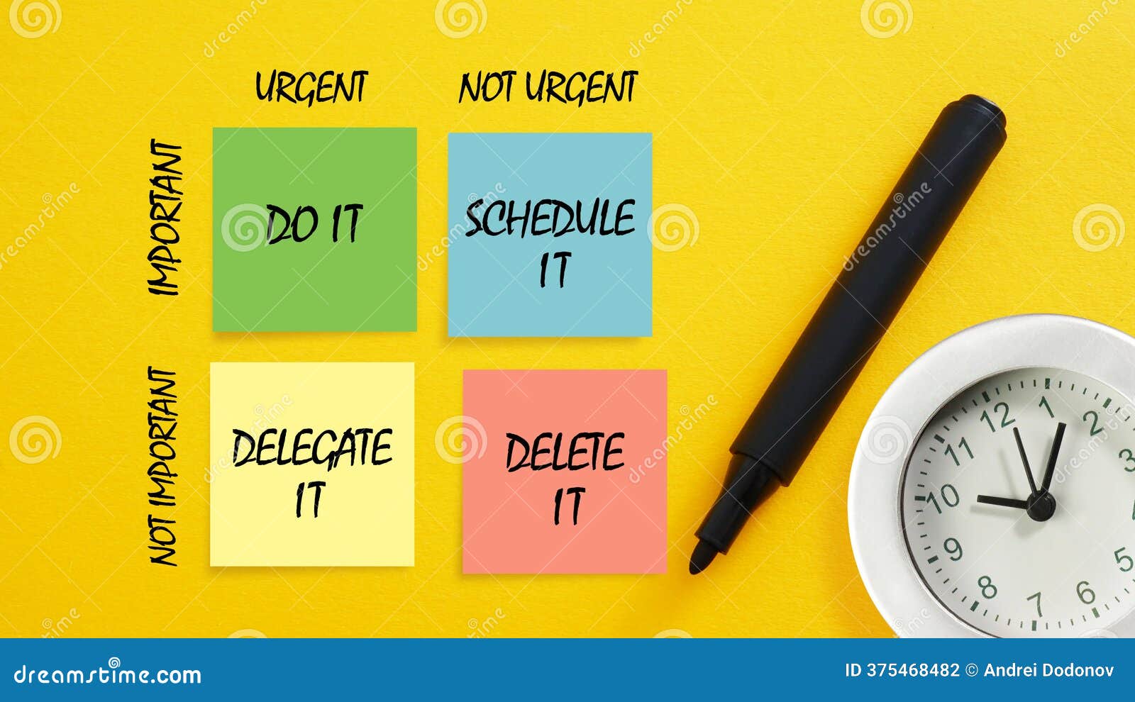 Eisenhower Matrix Helping To Prioritize Important Tasks Stock Image ...