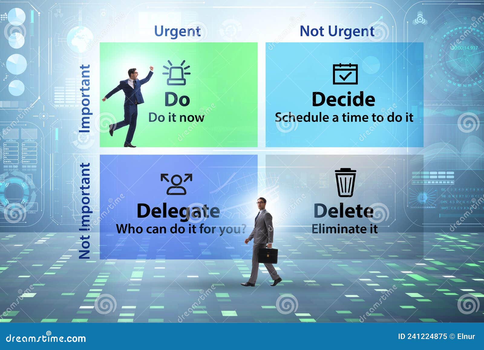 Eisenhower Matrix Helping To Prioritize Important Tasks Royalty-Free ...