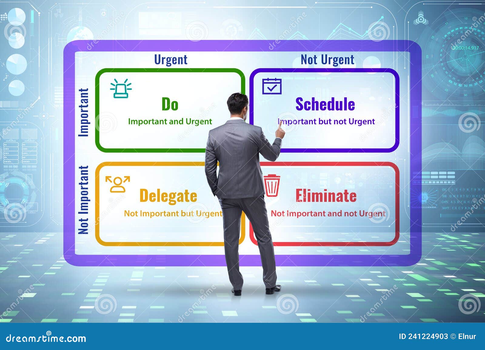 Eisenhower Matrix Helping To Prioritize Important Tasks Royalty-Free ...