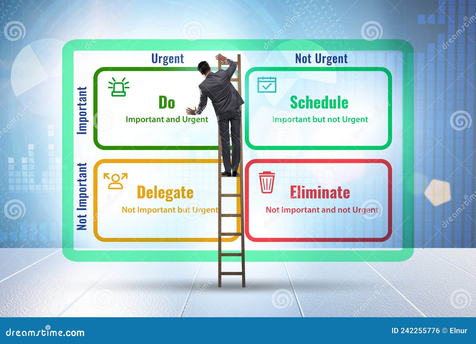 Eisenhower Matrix Helping To Prioritize Important Tasks Royalty-Free ...