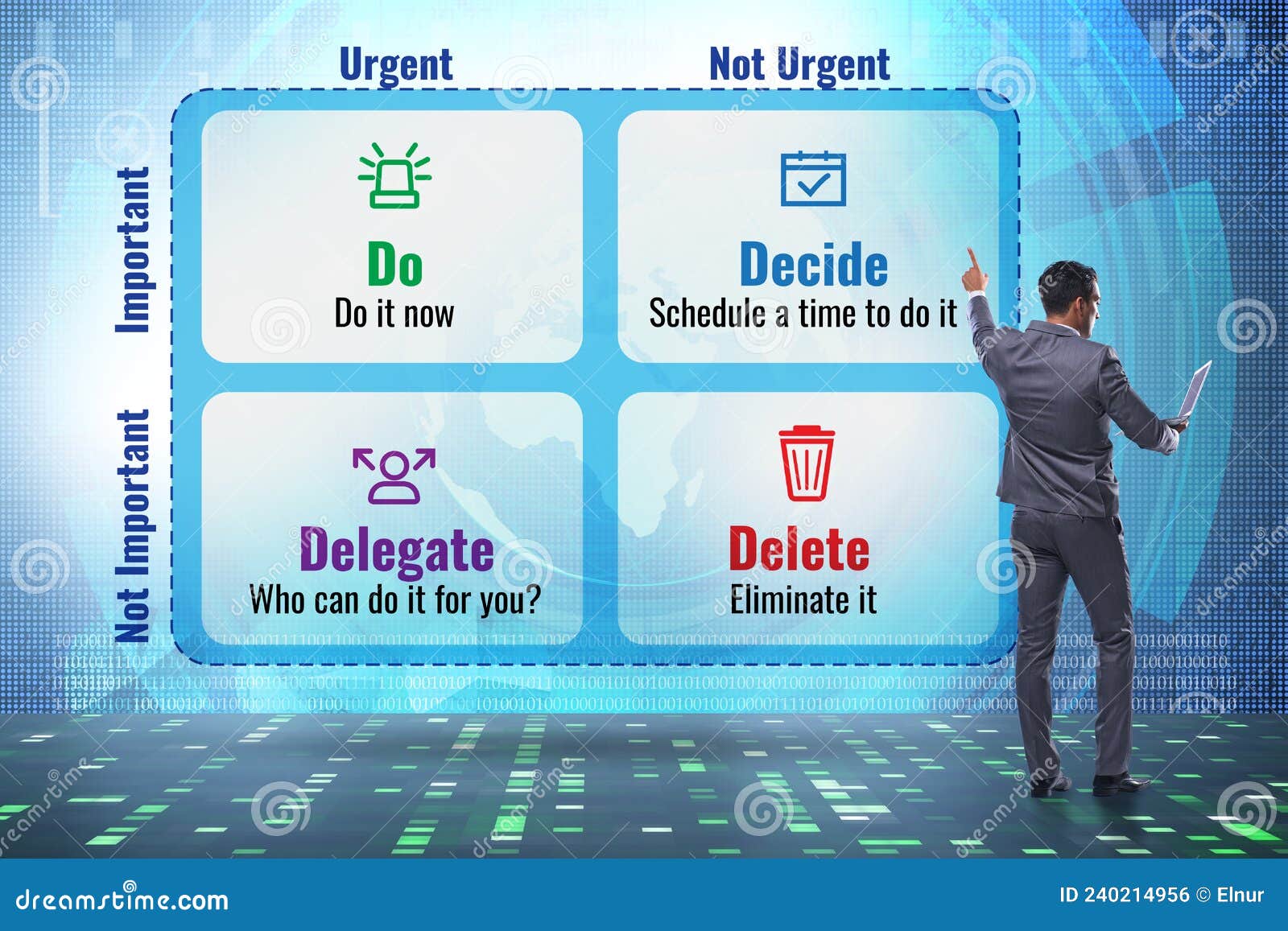 Eisenhower Matrix Helping To Prioritize Important Tasks Stock Photo ...
