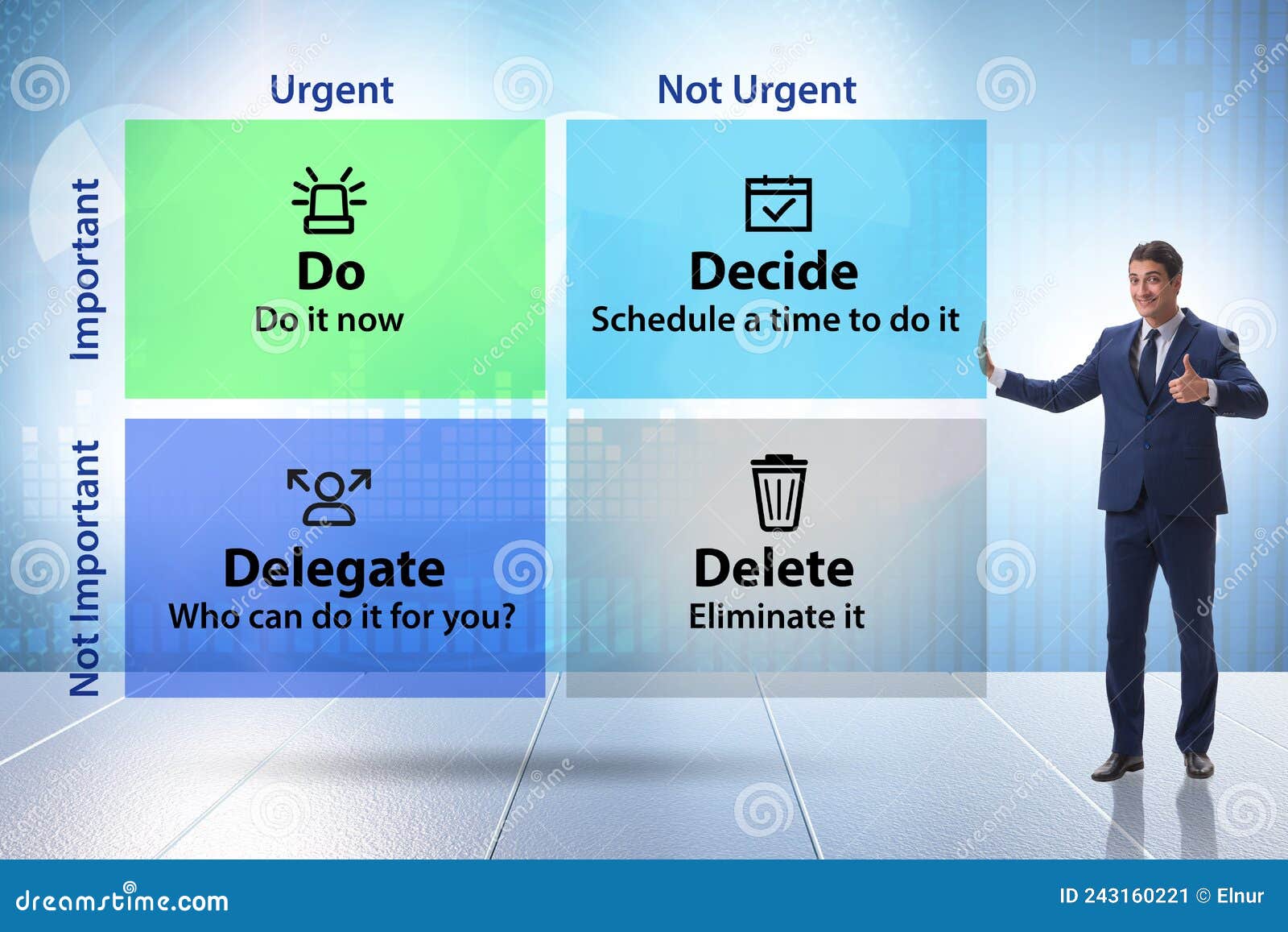 Eisenhower Matrix Helping To Prioritize Important Tasks Stock Image ... Eisenhower Matrix Helping To Prioritize Important Tasks Stock Image ...