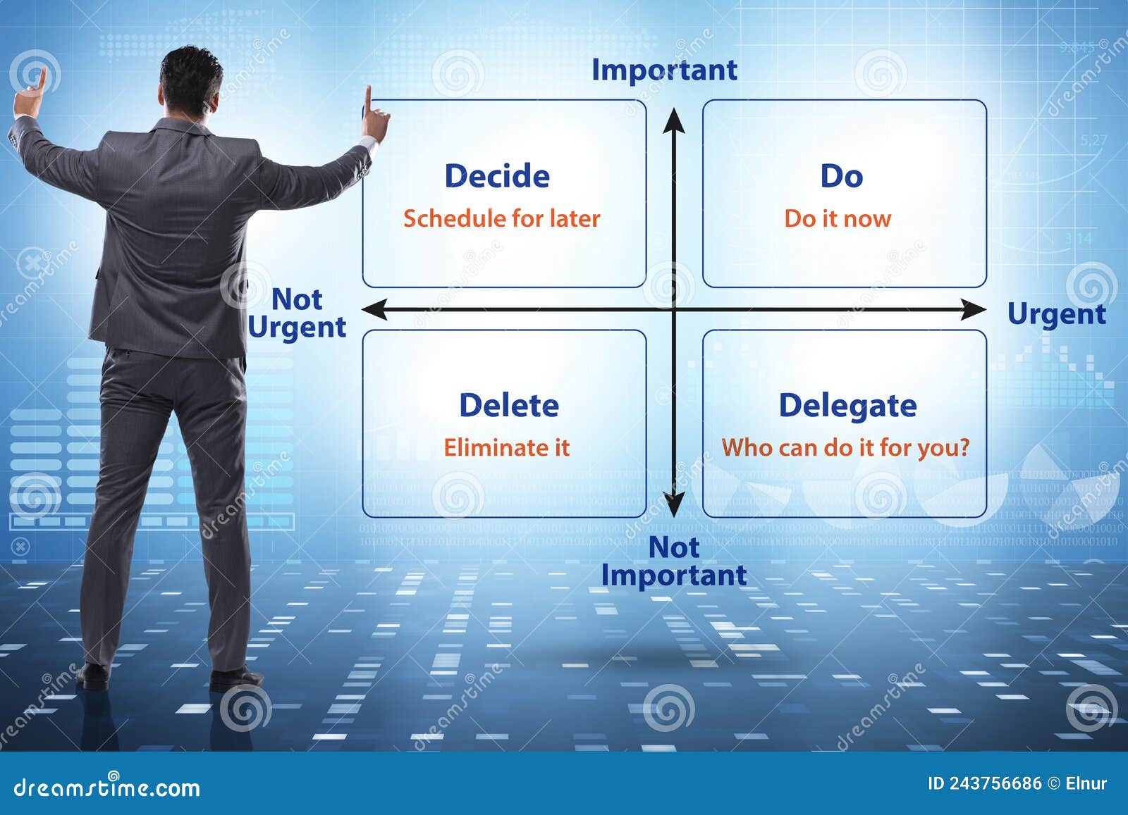 Eisenhower Matrix Helping To Prioritize Important Tasks Stock Photo ... Eisenhower Matrix Helping To Prioritize Important Tasks Stock Photo ...