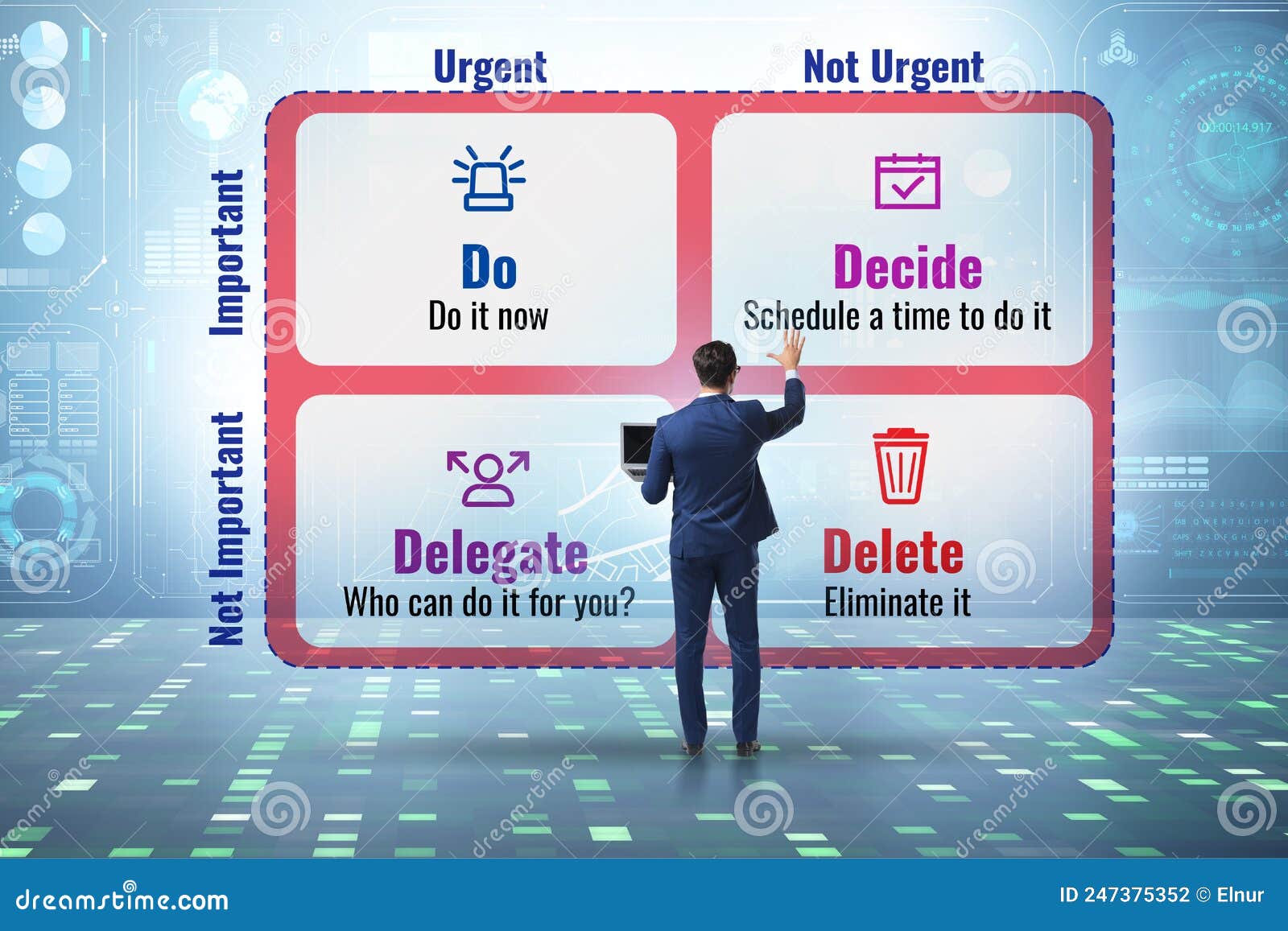 Eisenhower Matrix Helping To Prioritize Important Tasks Stock Photo ... Eisenhower Matrix Helping To Prioritize Important Tasks Stock Photo ...