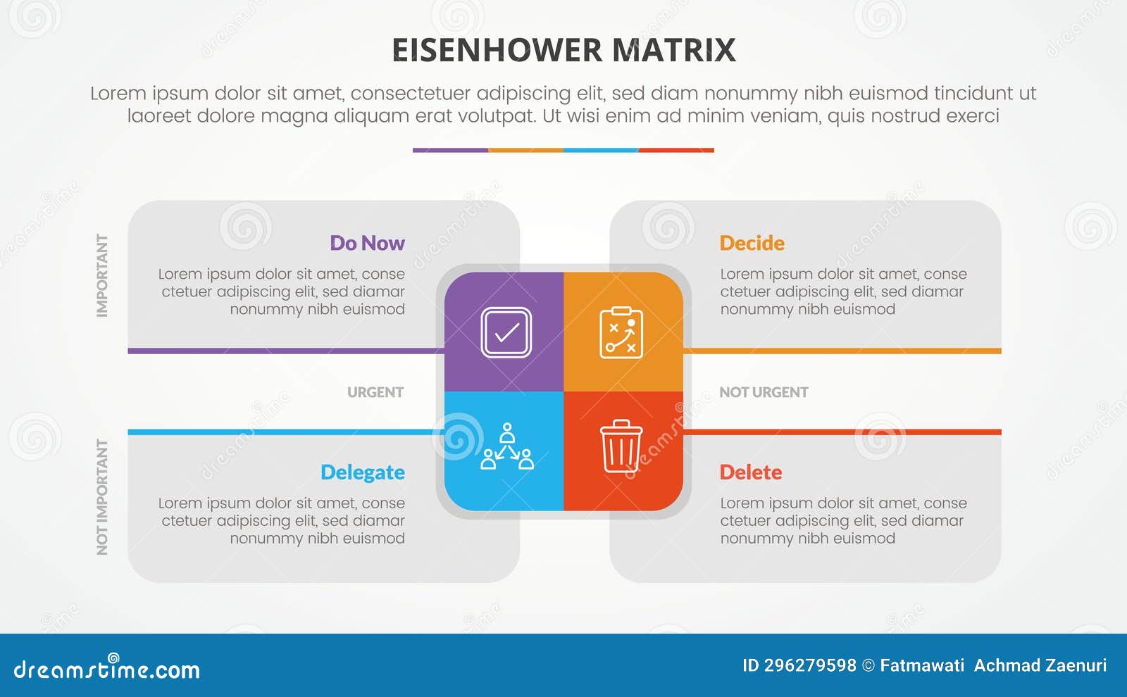Eisenhower Matrix Template Infographic Concept for Slide Presentation ...