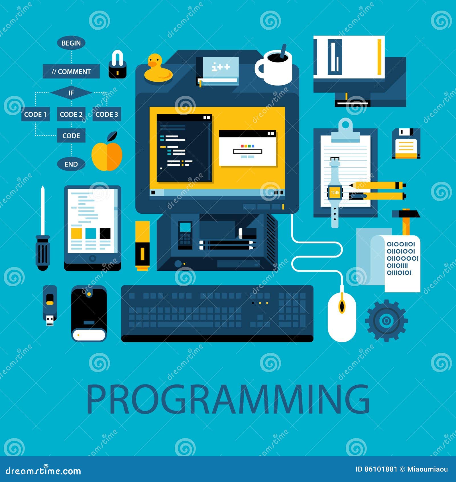 Ejemplo Colorido Plano Sobre La Programación Y El Desarrollo De ...