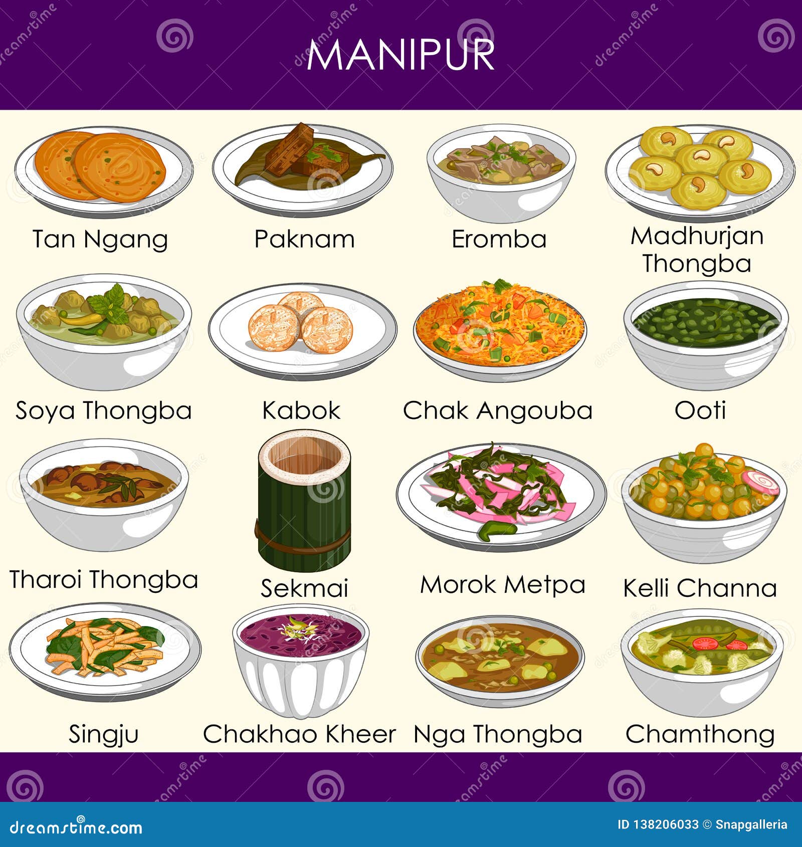Comida Famosa Manipuri