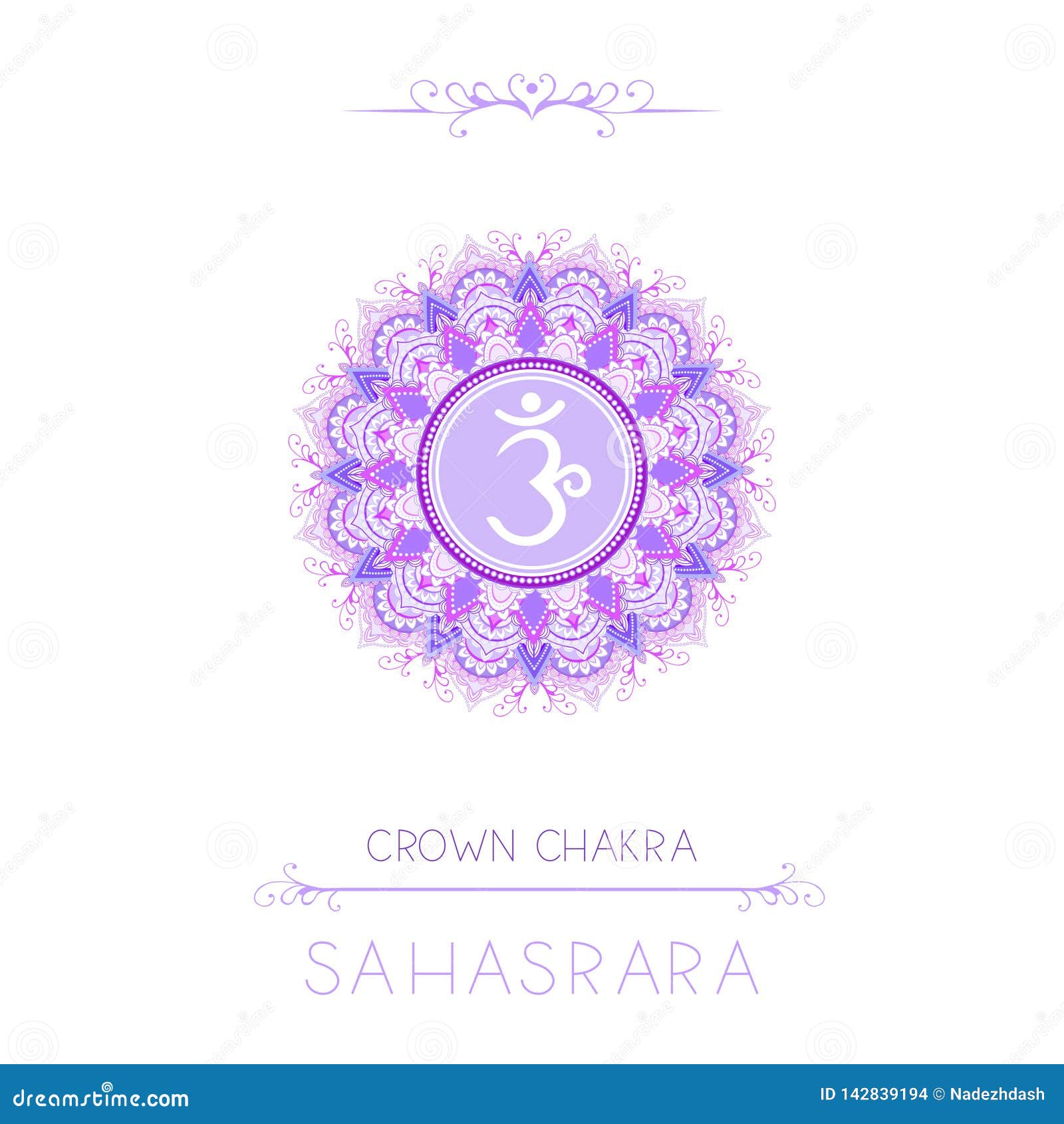 Ejemplo Del Vector Con El Símbolo Sahasrara - Chakra De La Corona Y ... Ejemplo Del Vector Con El Símbolo Sahasrara - Chakra De La Corona Y ...