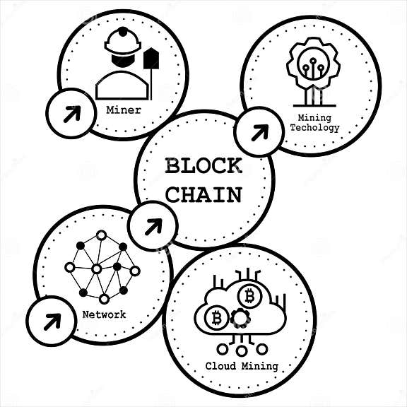 Ejemplo Del Vector Del Concepto Del Blockchain Ilustración del Vector ...