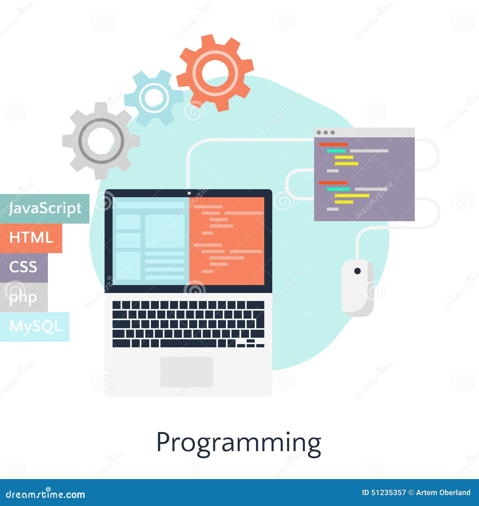 Ejemplo Plano Abstracto Del Vector De La Codificación En Software En ...
