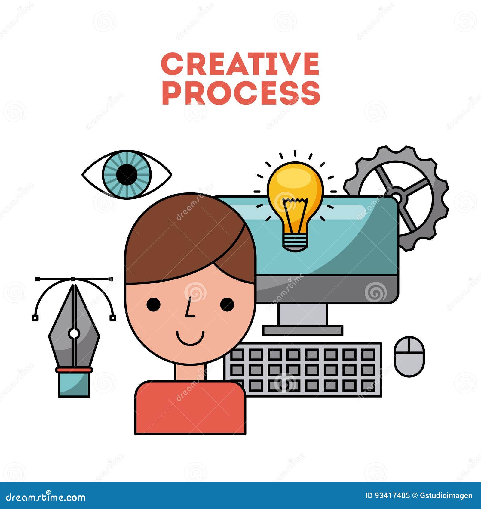 Ejemplo Plano De Proceso Creativo Ilustración del Vector - Ilustración ...