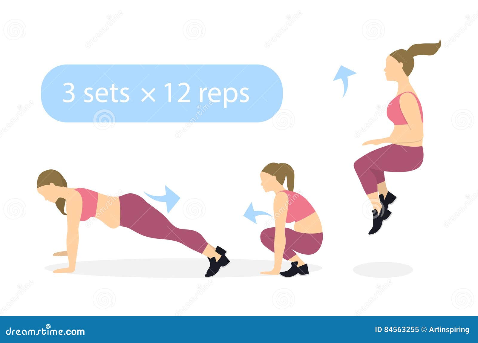 Ejercicio De Burpees Para El Bodey Ilustración del Vector - Ilustración ...