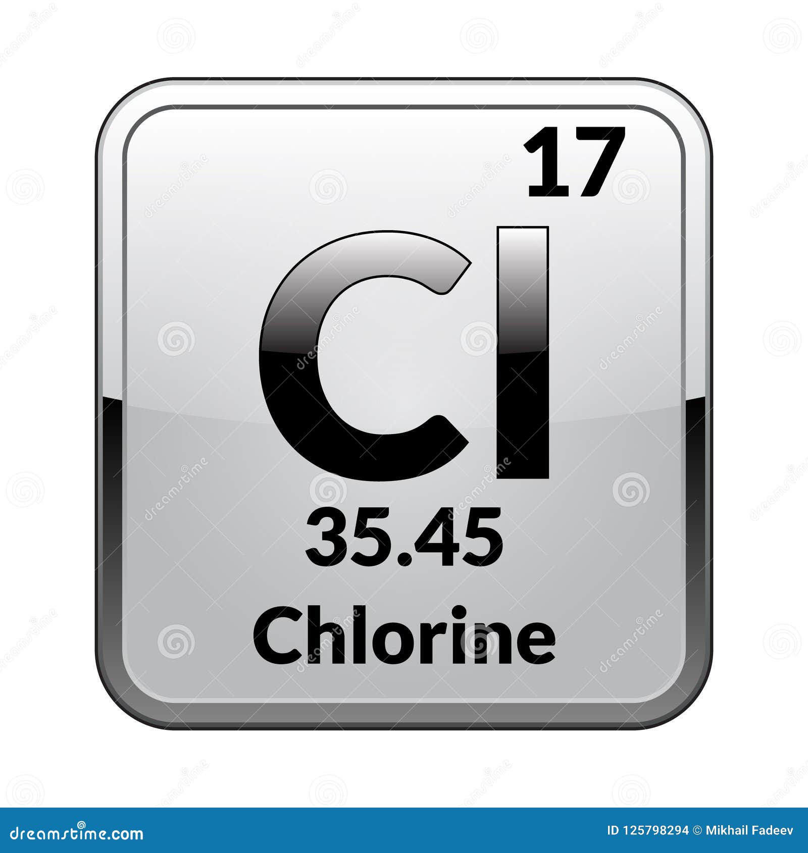 El Cloro Del Elemento De Tabla Periódica Vector Ilustración del Vector ...