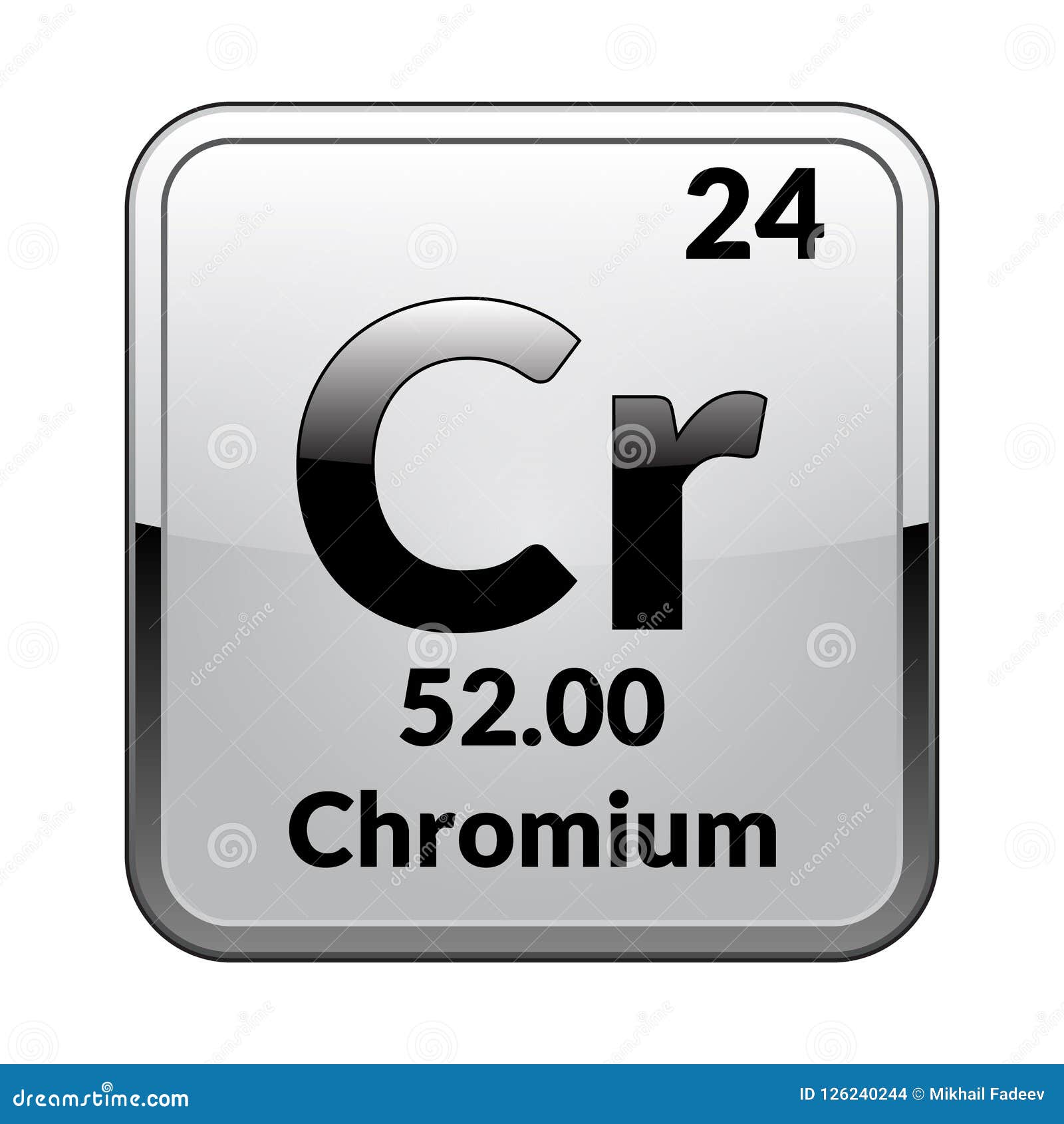 El Cromo Del Elemento De Tabla Periódica Vector Ilustración del Vector ...