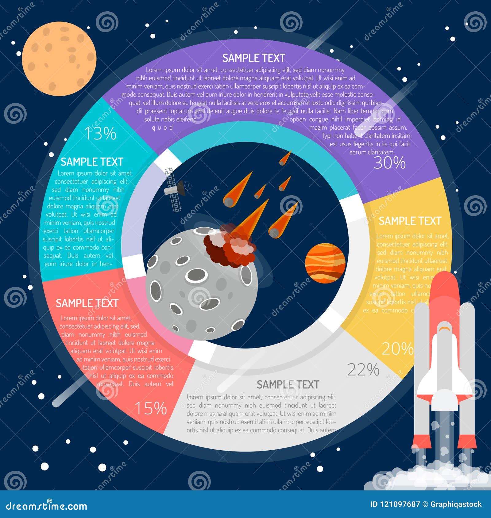 El Meteorito Estalla Infographic Ilustración del Vector - Ilustración ...