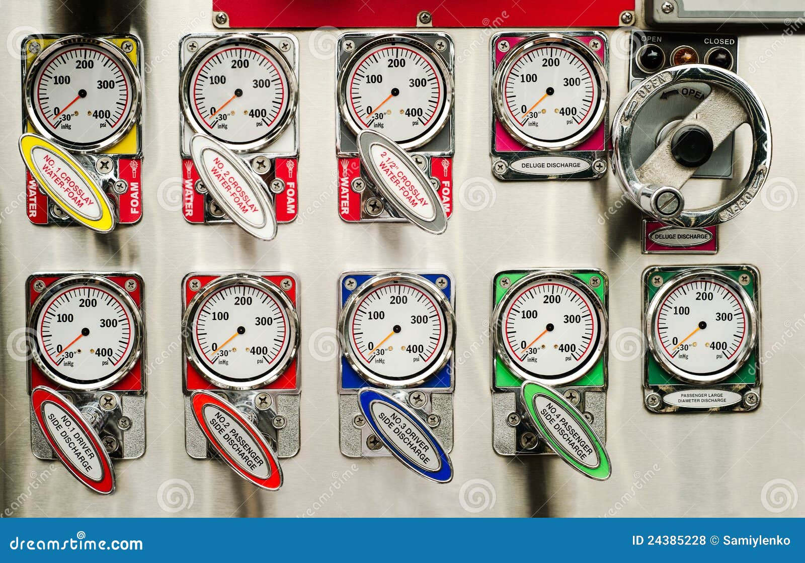 El Panel De La Bomba Del Coche De Bomberos Foto de archivo - Imagen de ...