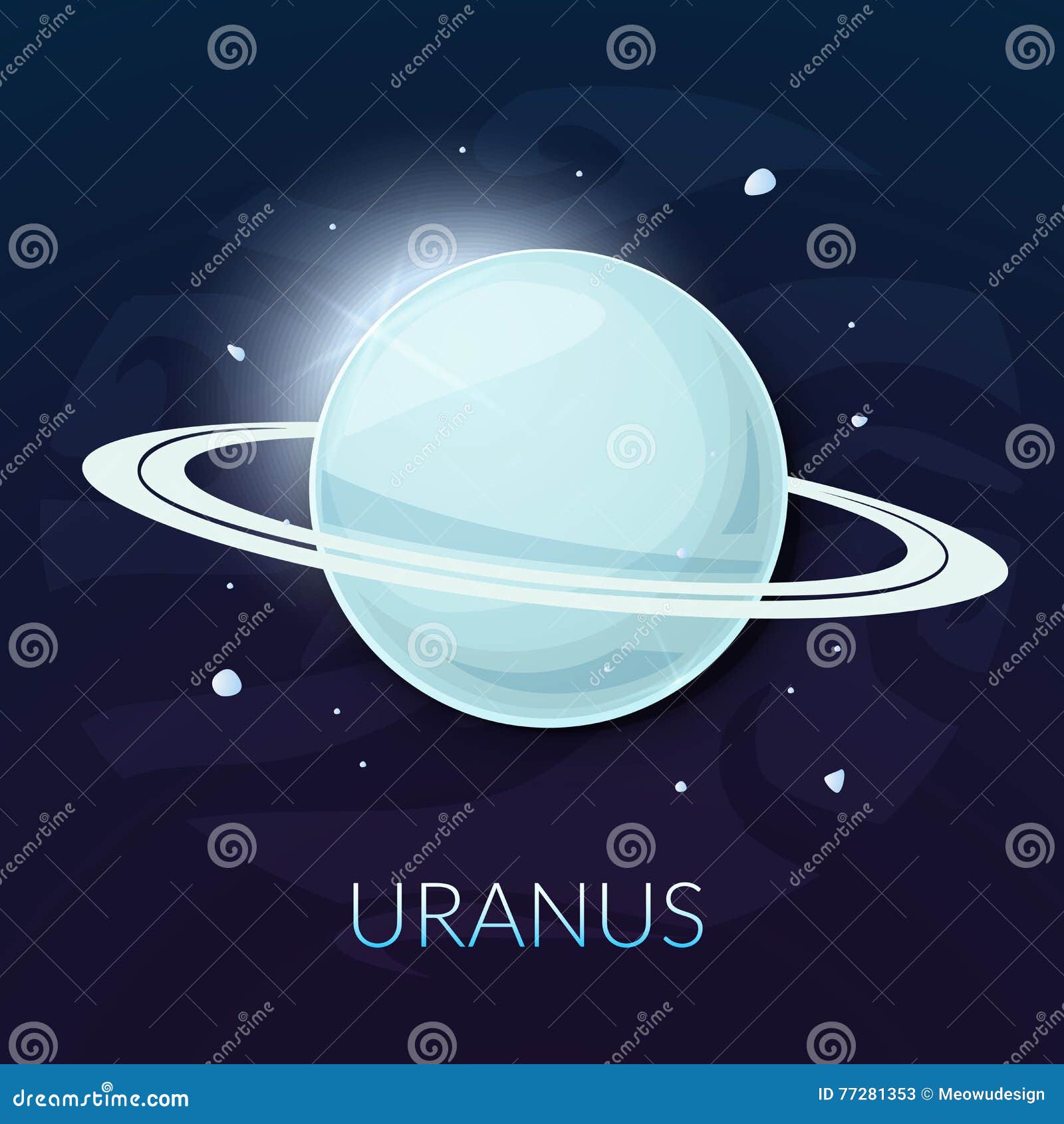 El Planeta Urano, Ejemplo Del Vector Ilustración del Vector ...