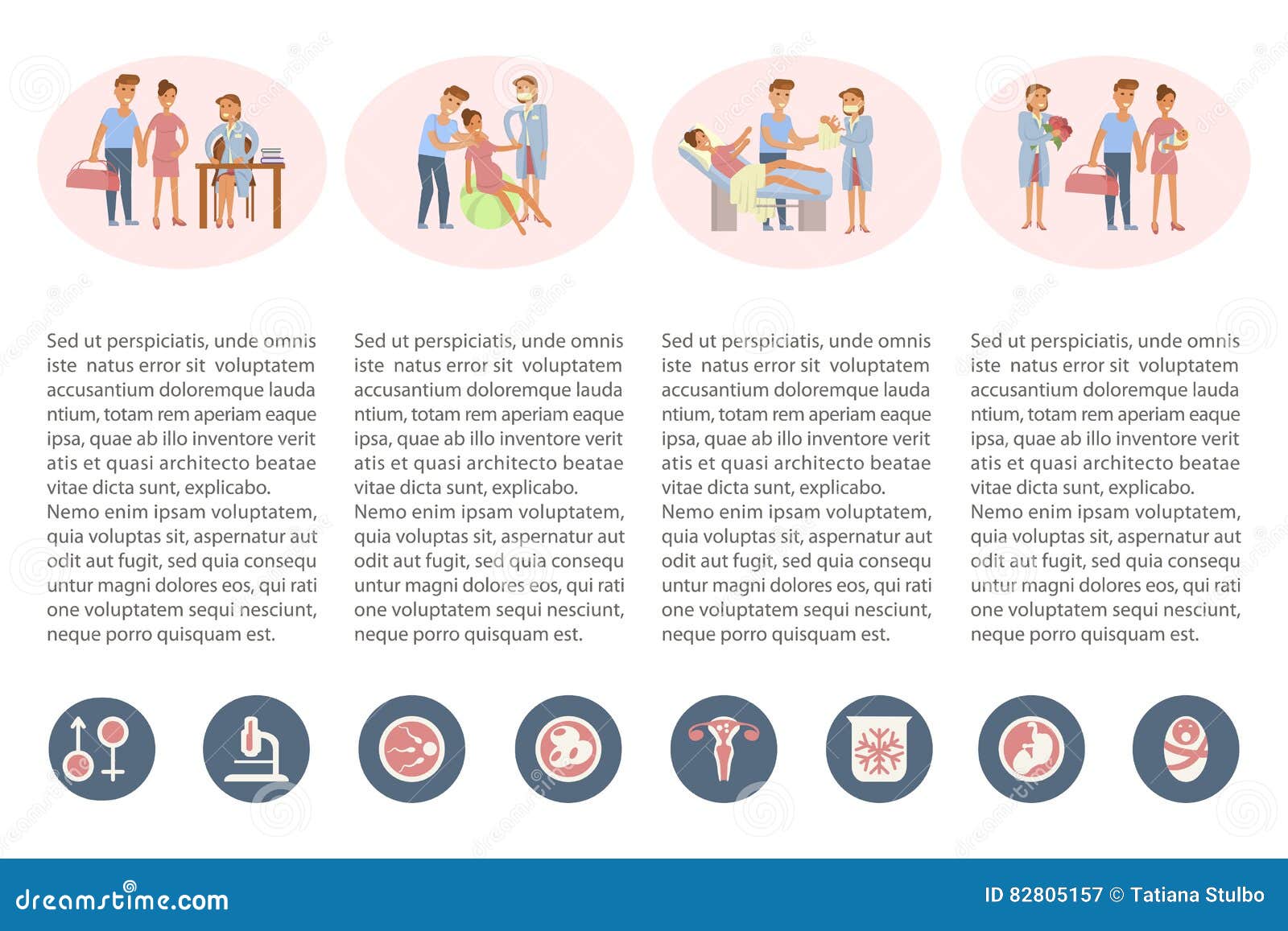 El proceso de dar a luz ilustración del vector. Ilustración de newborn ... El proceso de dar a luz ilustración del vector. Ilustración de newborn ...