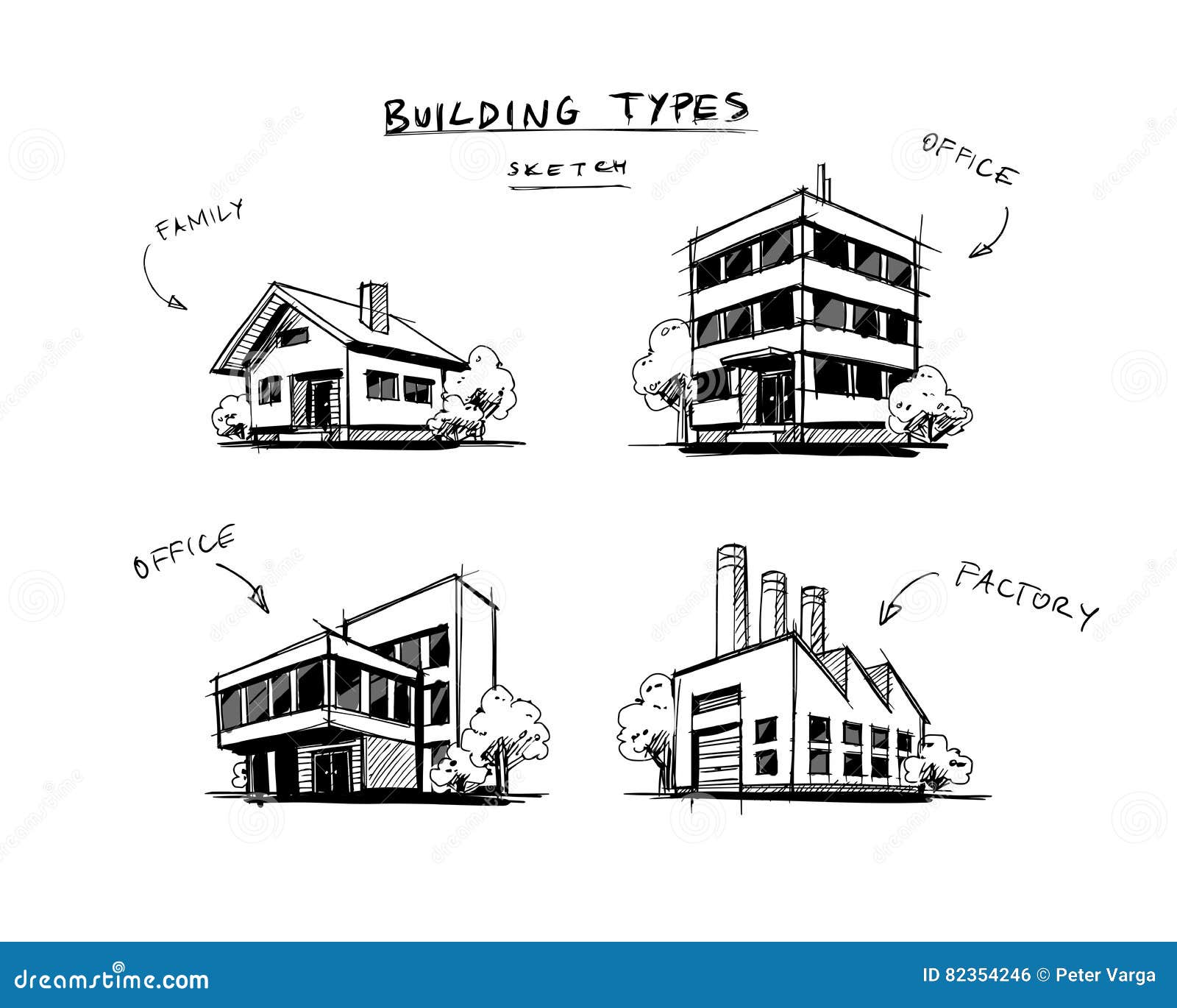 El Sistema De Cuatro Edificios Mecanografía El Ejemplo Dibujado Mano De La Historieta ...