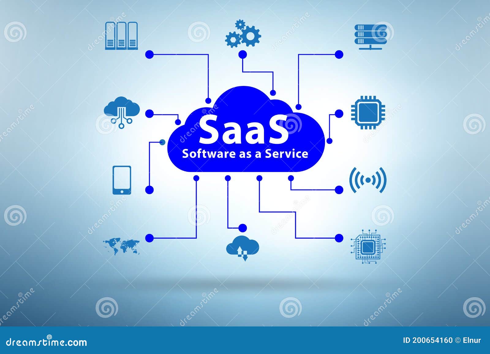 El Software Como Concepto De Servicio Saas Stock de ilustración - Ilustración de dispositivo ...