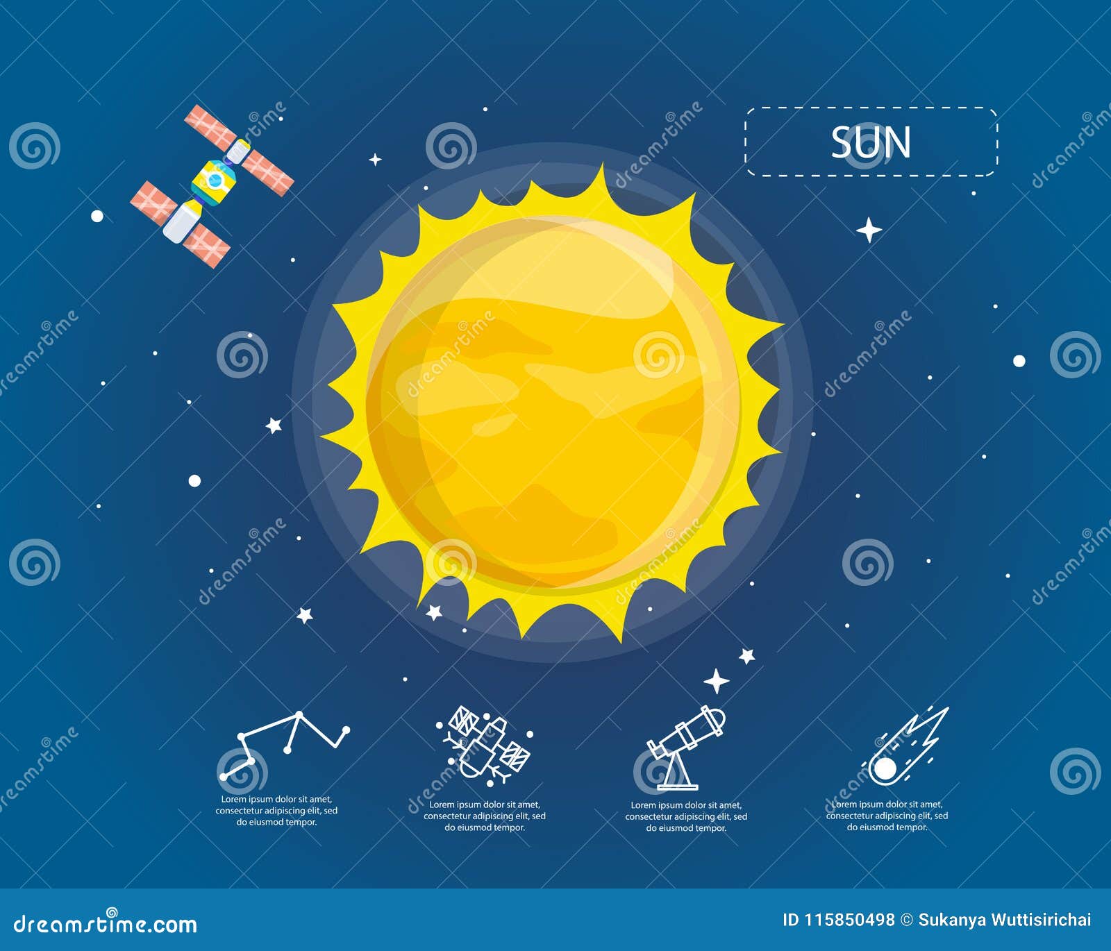 El Sol Infographic En Concepto Del Universo Stock de ilustración ...