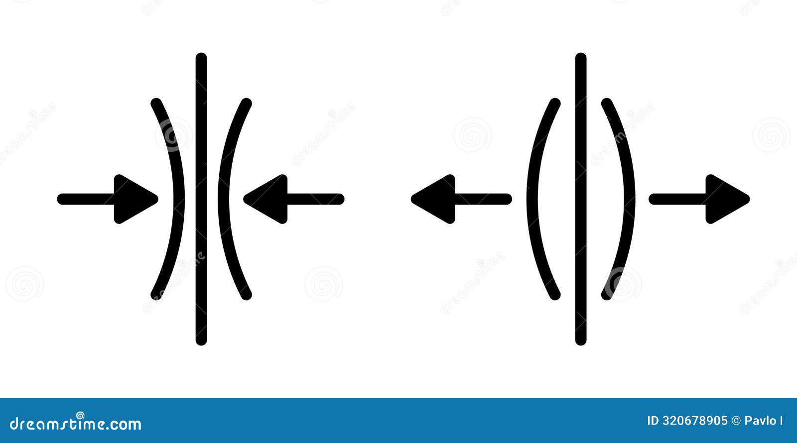 Elasticity, Compress and Pressure, Stretching and Expansion, Resilience ...