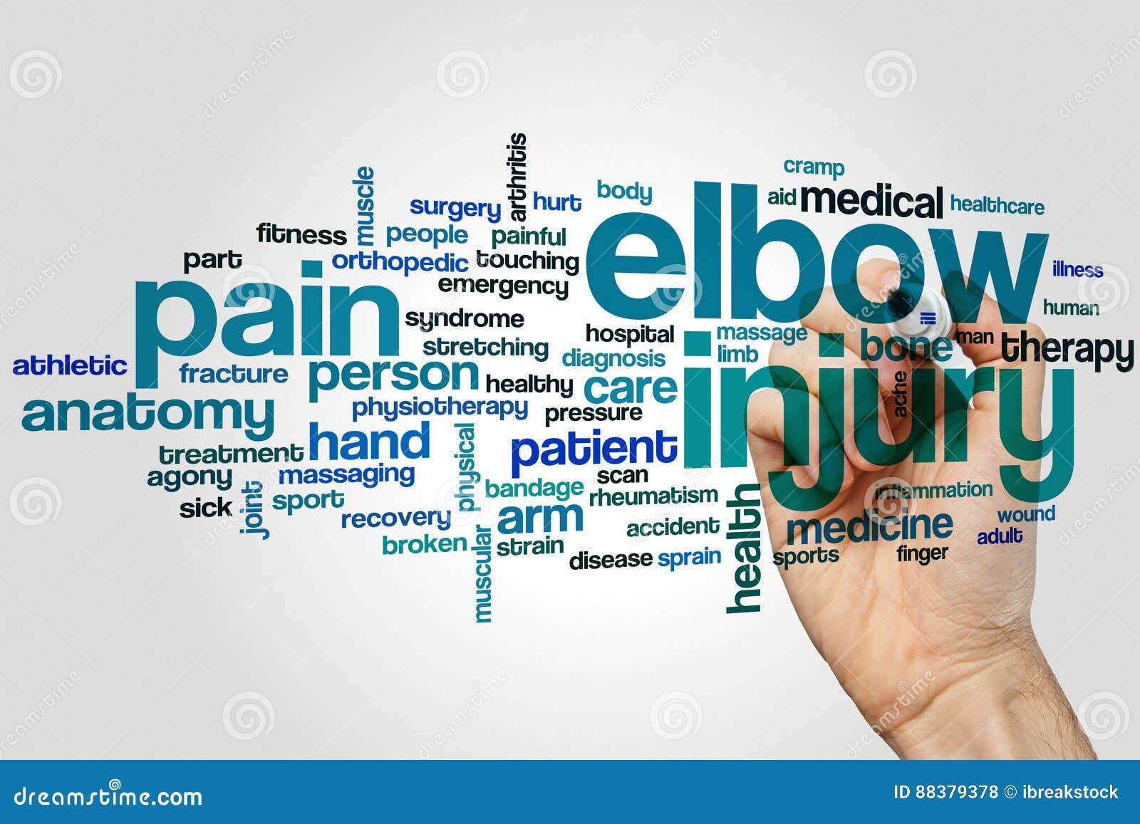 Elbow injury word cloud stock photo. Image of health - 88379378