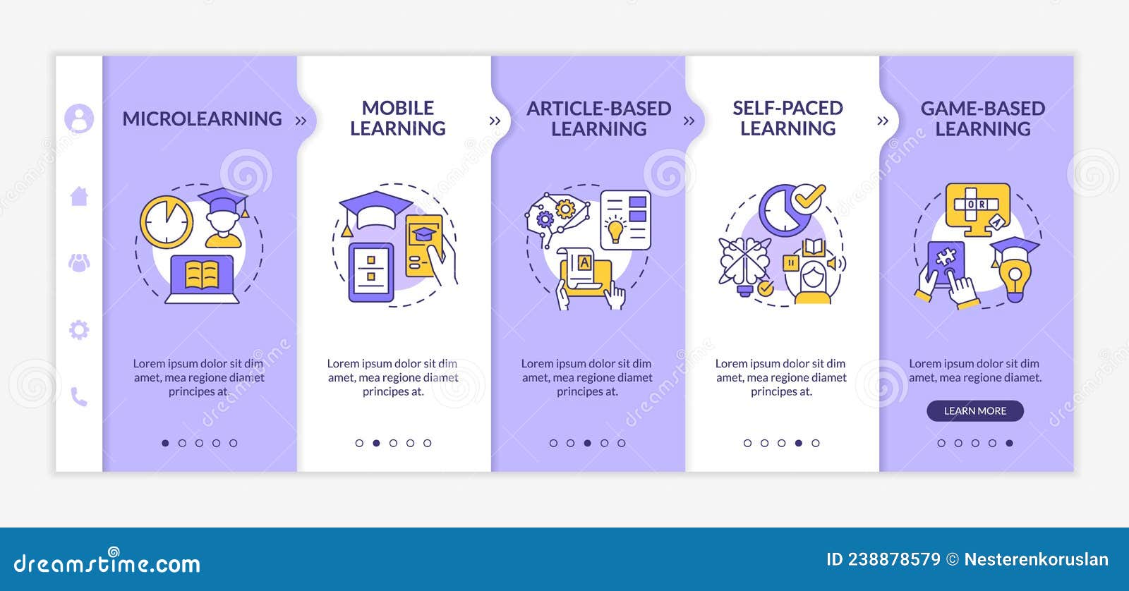 Elearning Methods Purple and White Onboarding Template Stock Vector ...