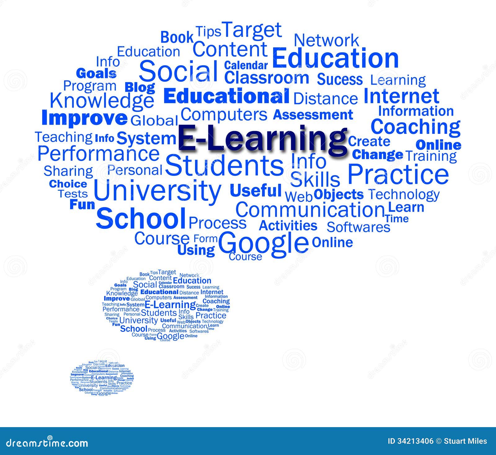 Elearning Word Shows Web Learning or Internet Stock Illustration ...