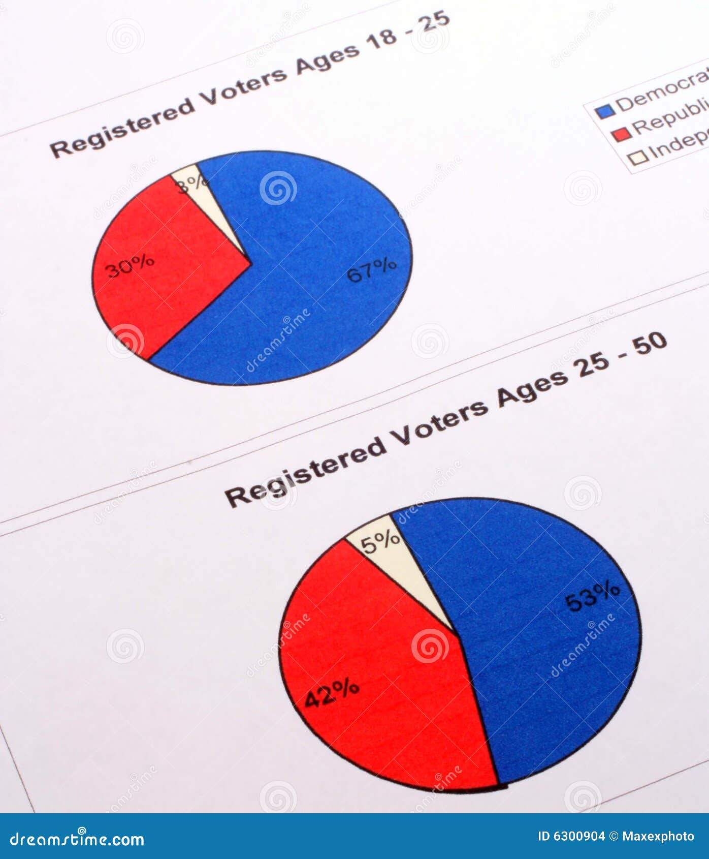 Election Graphs stock photo. Image of election, chart - 6300904