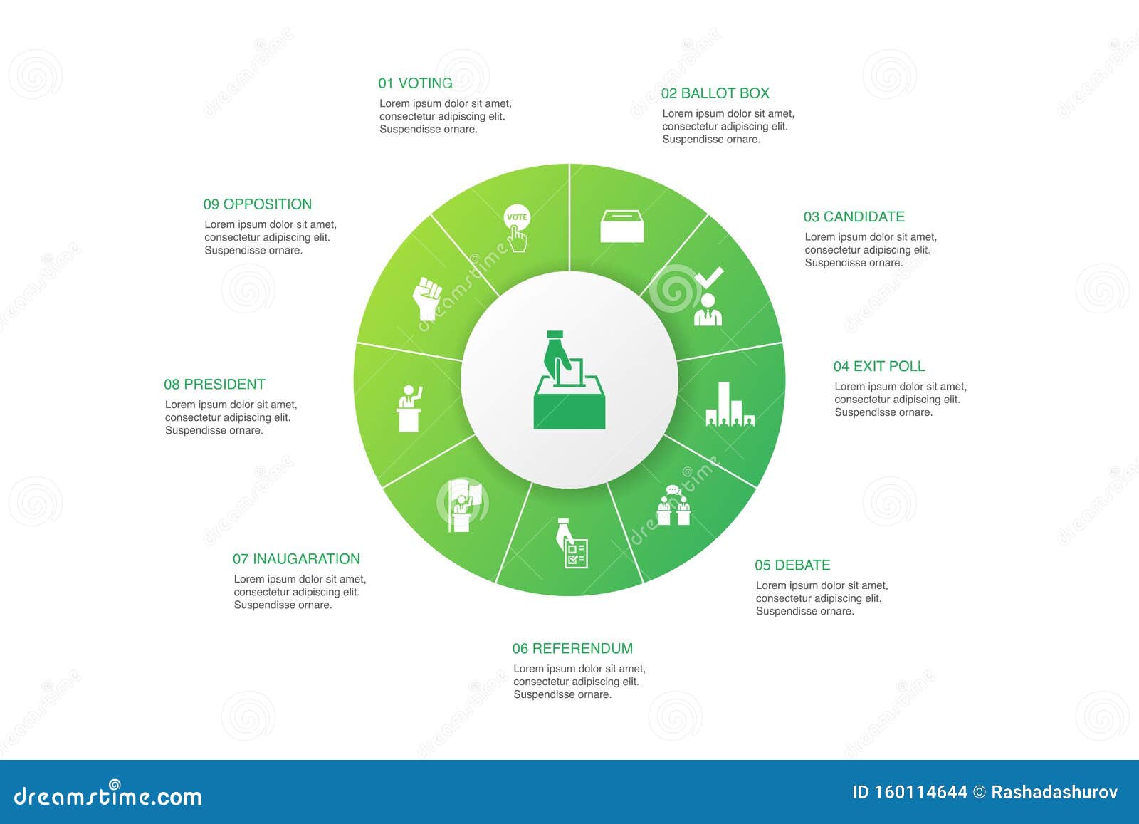 Elections Infographic 10 Steps Circle Stock Vector - Illustration of ... Elections Infographic 10 Steps Circle Stock Vector - Illustration of ...