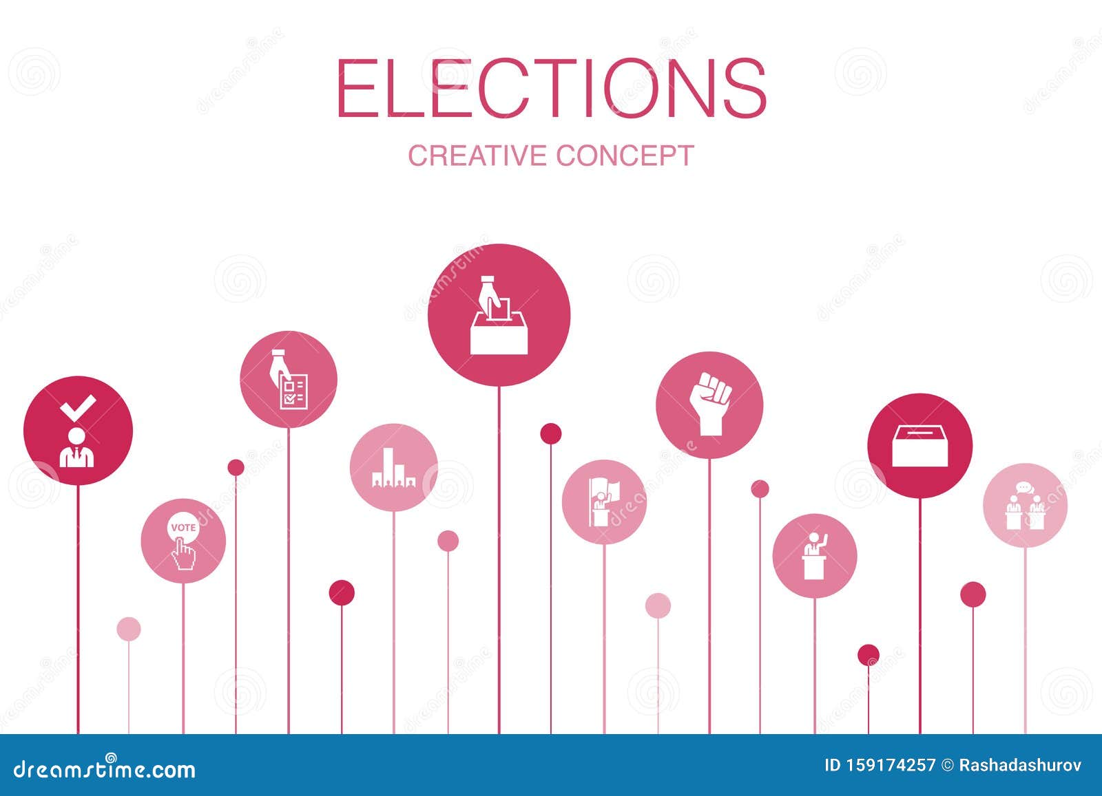Elections Infographic 10 Steps Template Stock Vector - Illustration of ...