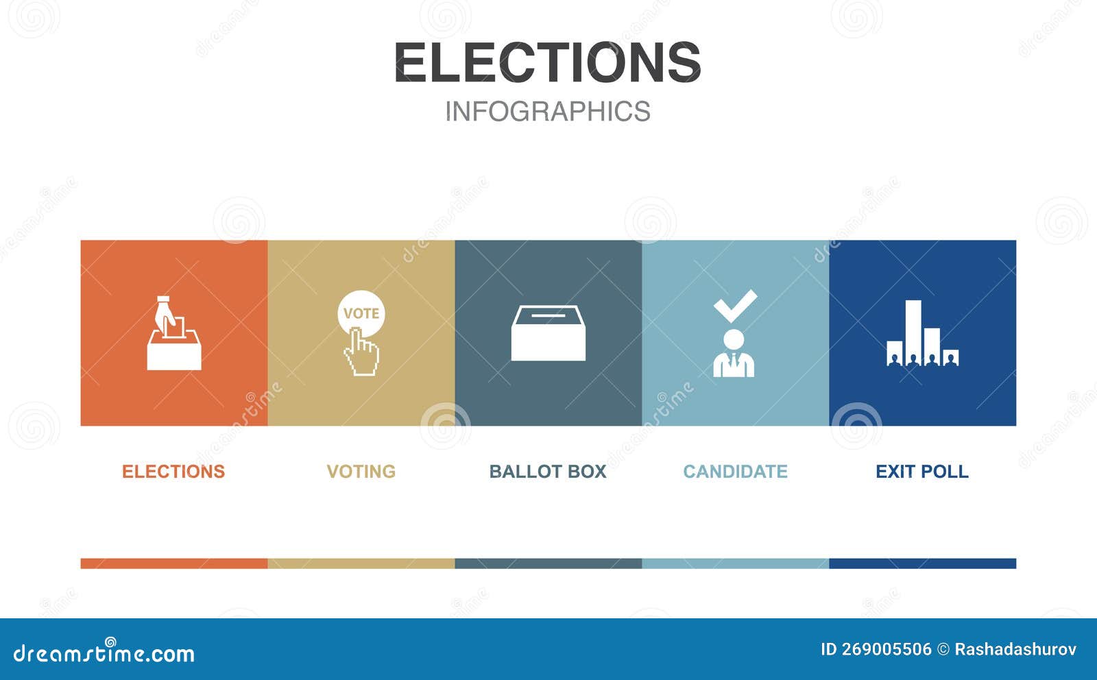 Elections, Voting, Ballot Box, Candidate Stock Vector - Illustration of ...