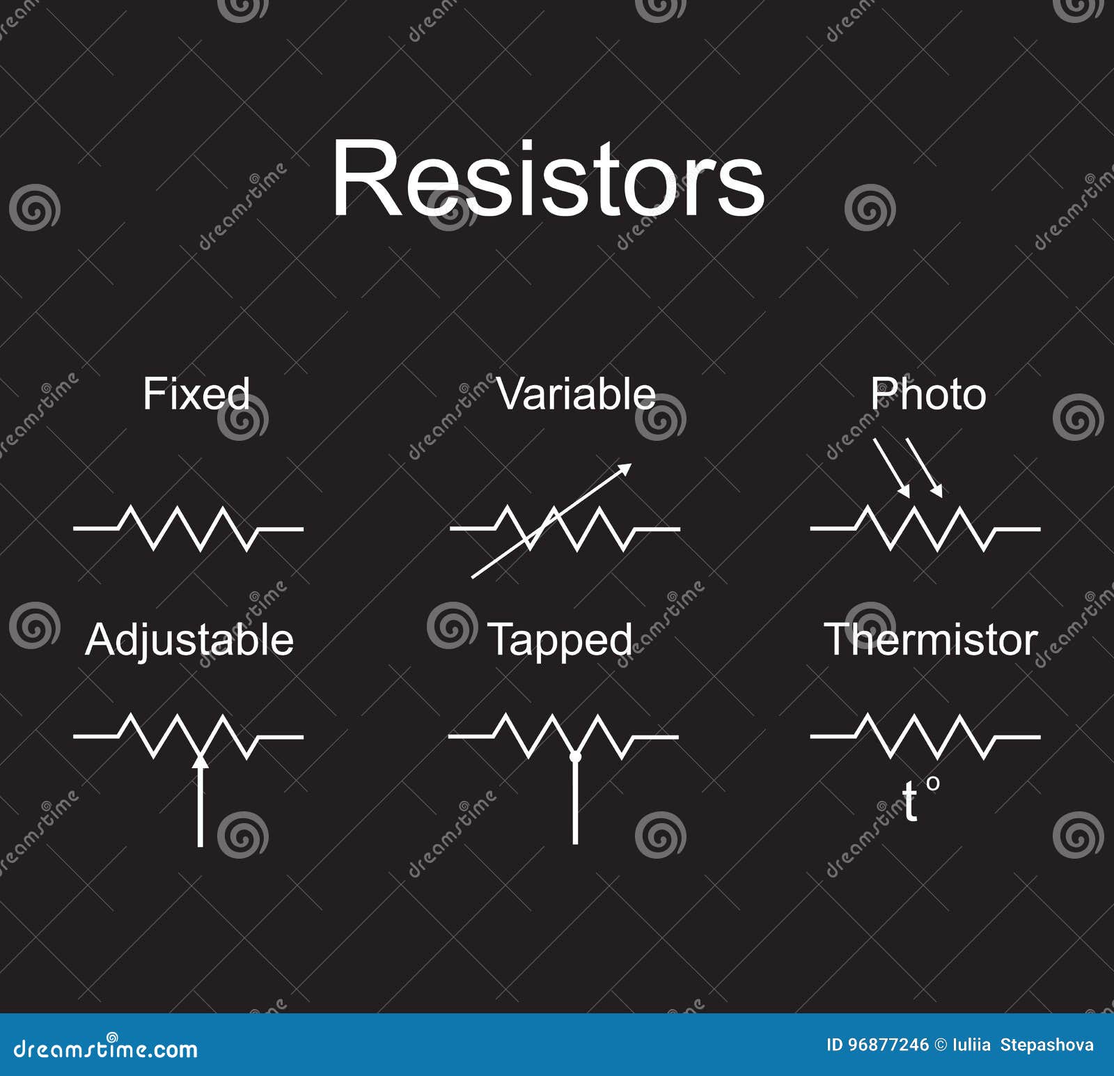 Electric Circuit Elements. Resistors Vector Illustration ...