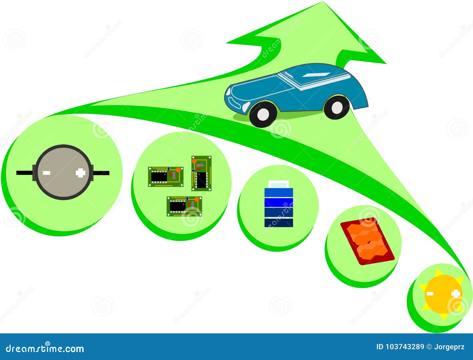 Electric Control System, of Automobile Propelled by Electrical Energy ...