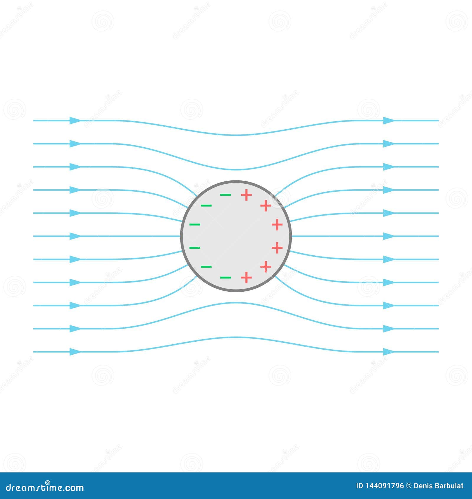 The Electric Field Inside a Conductor is Zero Stock Vector ...