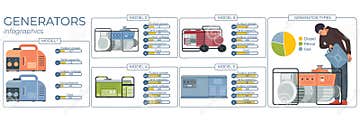 Electric Generator Flat Infographics Stock Vector - Illustration of ...