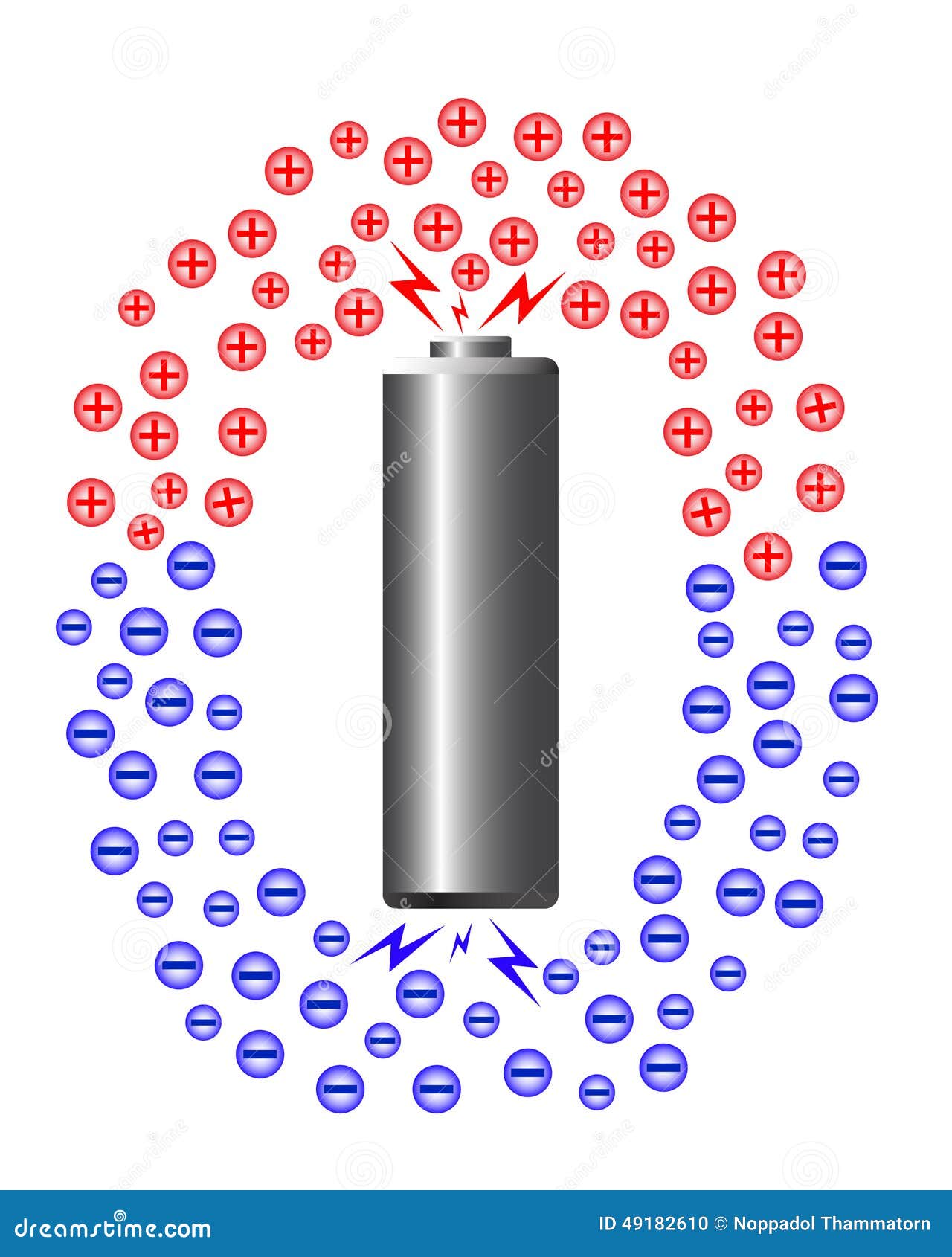 Electric ion of battery stock vector. Illustration of plus - 49182610 Electric ion of battery stock vector. Illustration of plus - 49182610