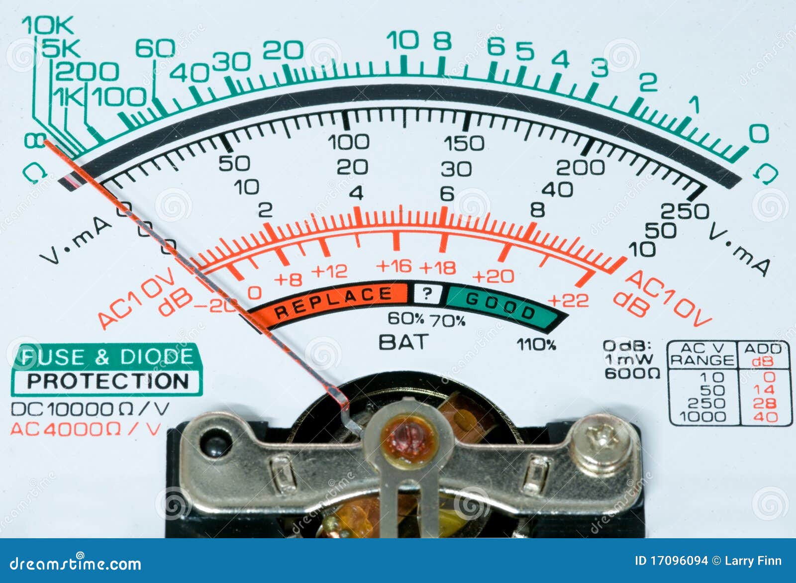 Electric Meter stock photo. Image of isolated, flow, aged - 17096094
