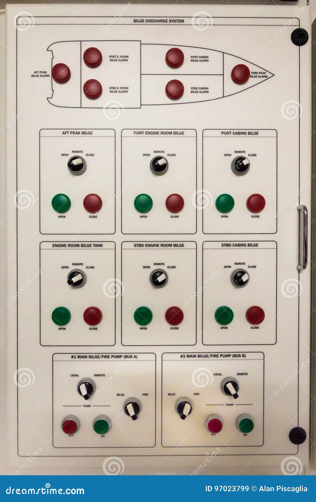 Electric Switchboard of a Boat Stock Image - Image of industry, current ...