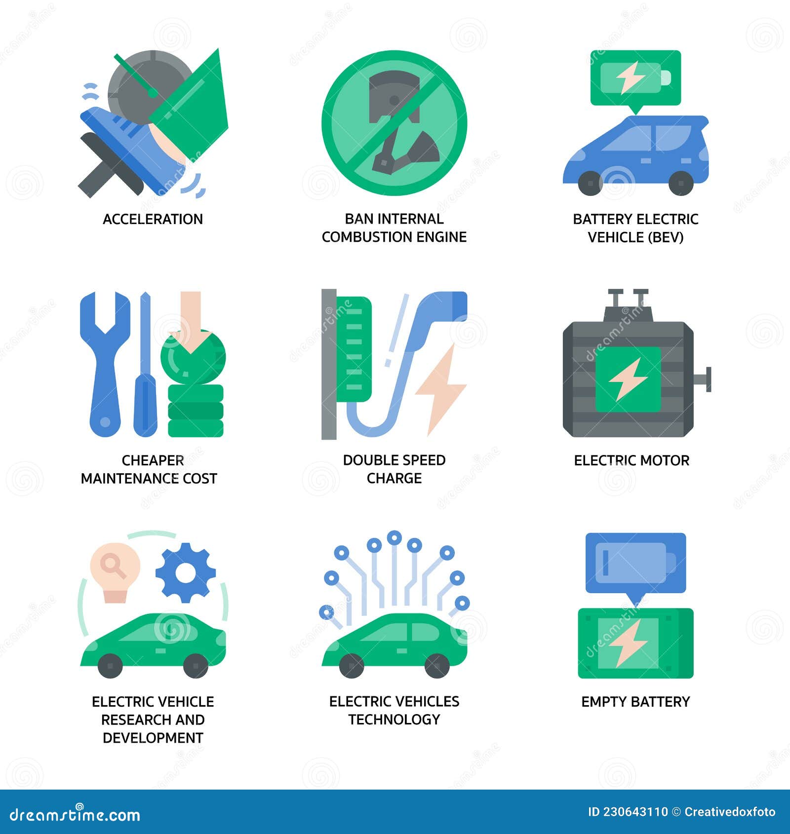 Electric Vehicle Icon Set stock vector. Illustration of double - 230643110