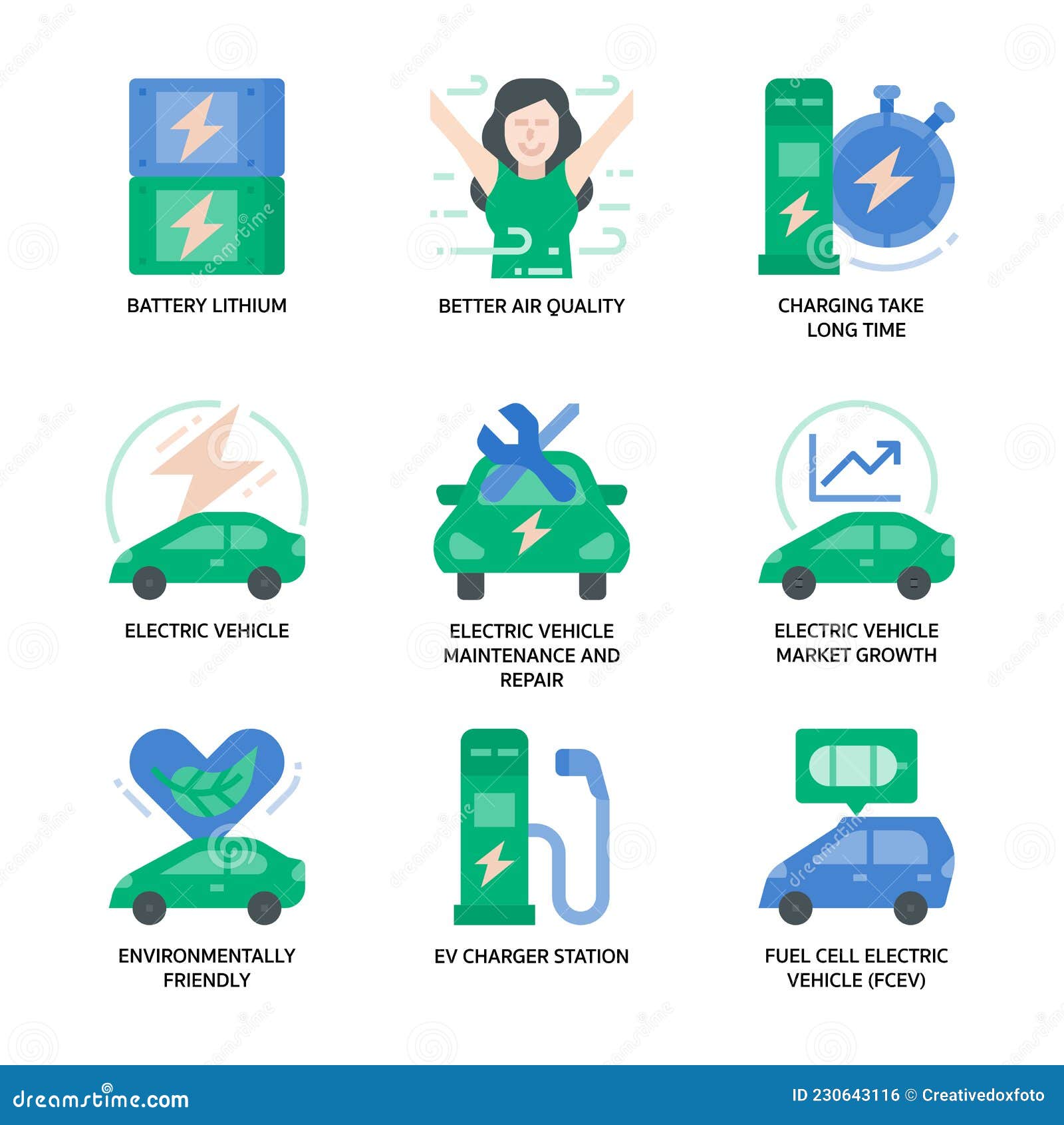 Electric Vehicle Icon Set stock vector. Illustration of power - 230643116